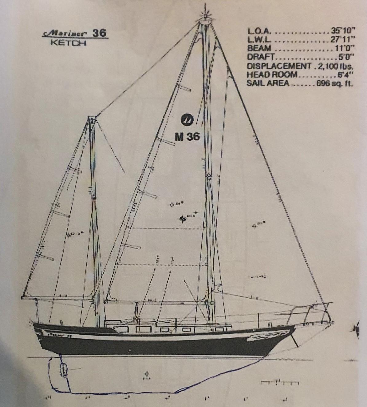 Mariner 36 ketch - Boats for Sale - Seamagazine