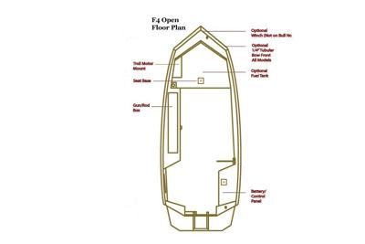 Excel Boats - Seamagazine