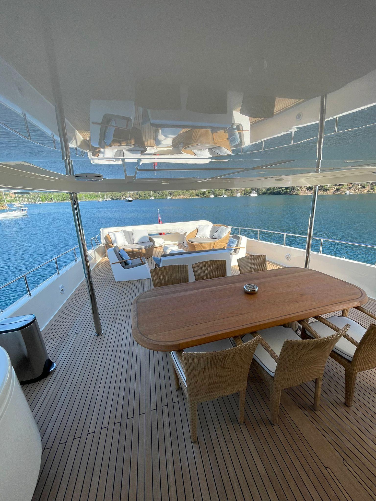 Custom Line Navetta 30 - Boats for Sale - Seamagazine
