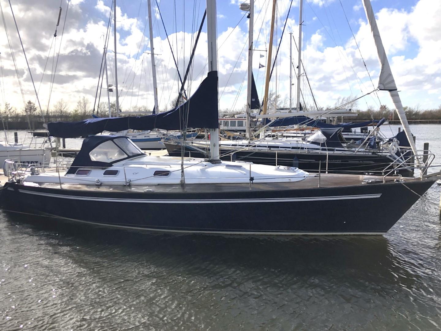 Sloop Boats - Seamagazine