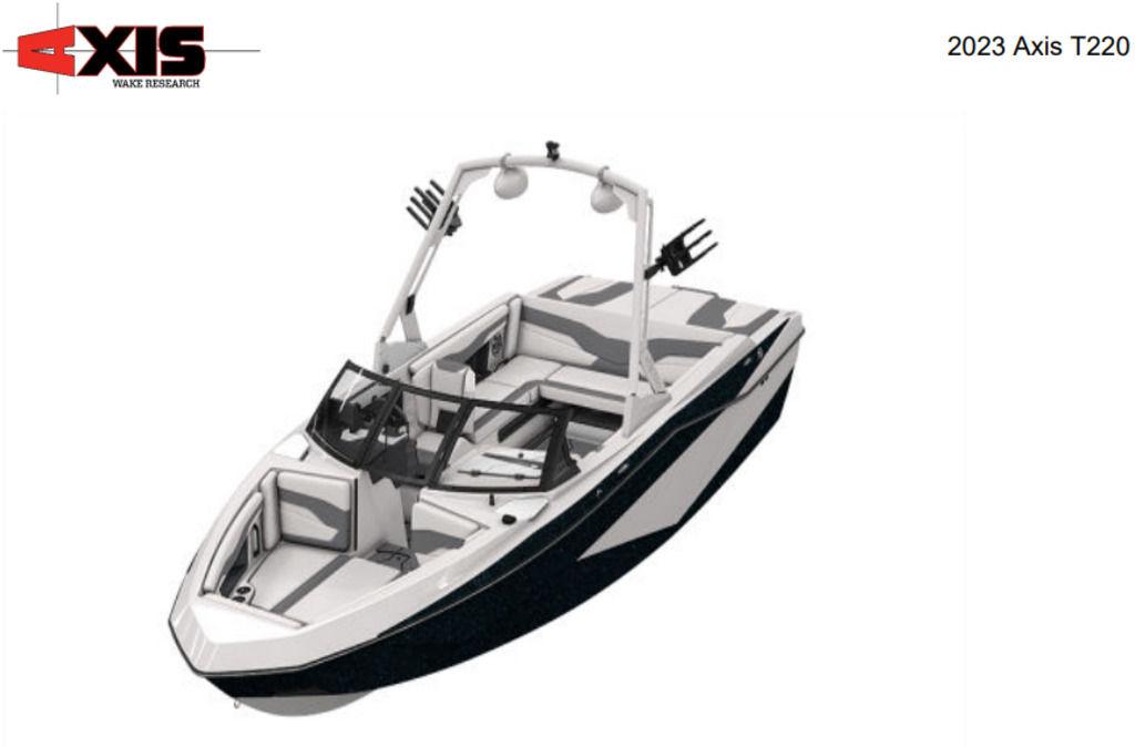 Axis Boats - Seamagazine